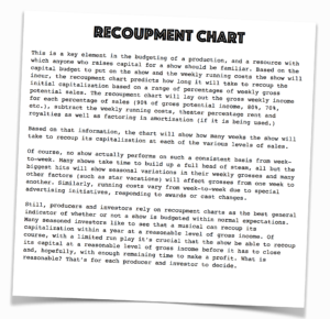 The Vocabulary of Producing: Recoupment Chart | Commercial Theater ...